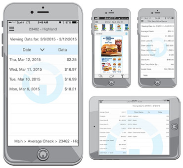 WAND Releases New Digital Menu Board Features – rAVe [PUBS]