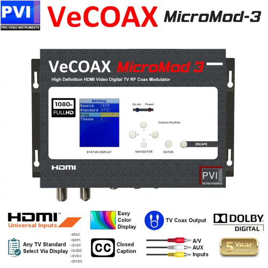 ProVideoInstruments Launches VeCOAX MicroMod-3 – rAVe [PUBS]