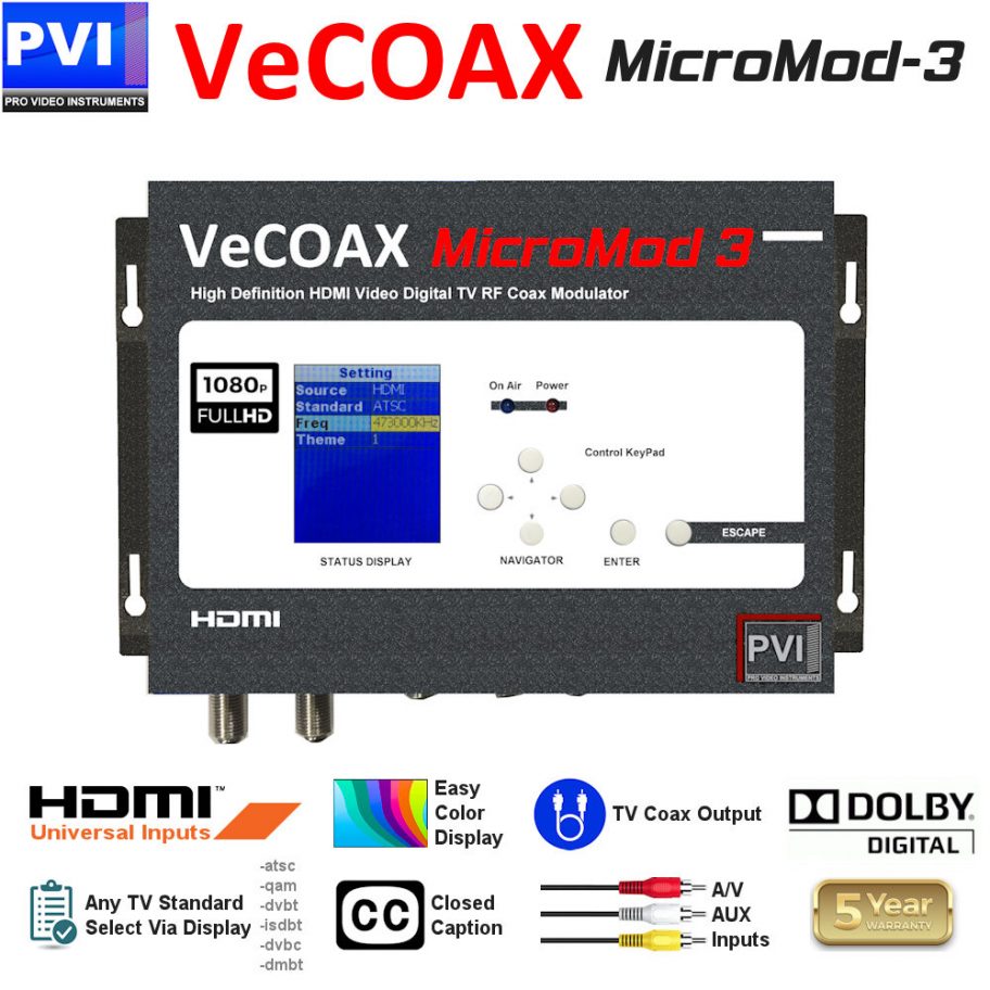 ProVideoInstruments Launches VeCOAX MicroMod-3 – rAVe [PUBS]