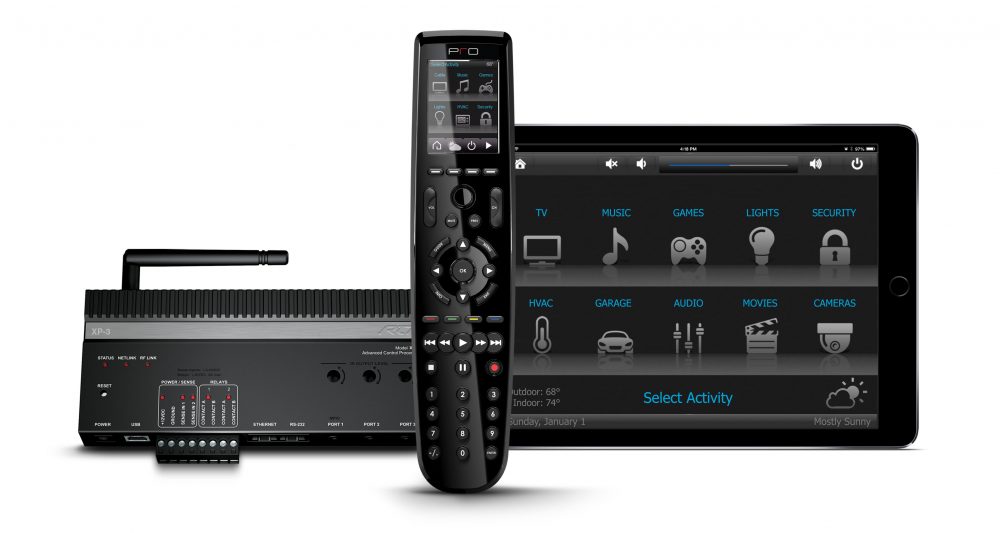 RTI’s New Custom Control Kit Debuts – rAVe [PUBS]