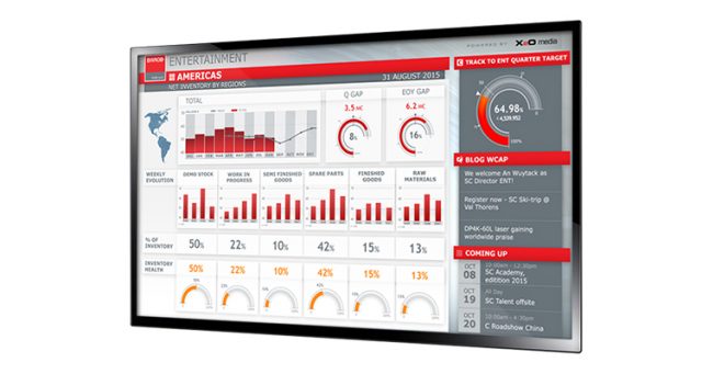 STRATACACHE Buys X2O Media From Barco – rAVe [PUBS]