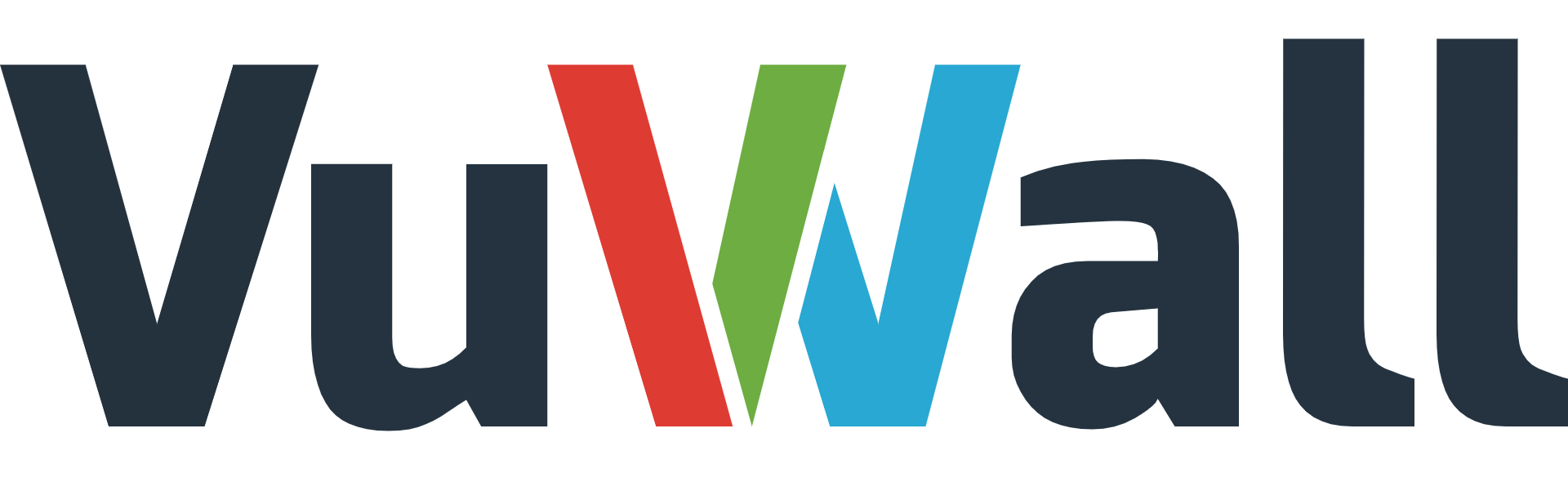 VuWall Increases Control Room Productivity With New VuWall2 Features ...