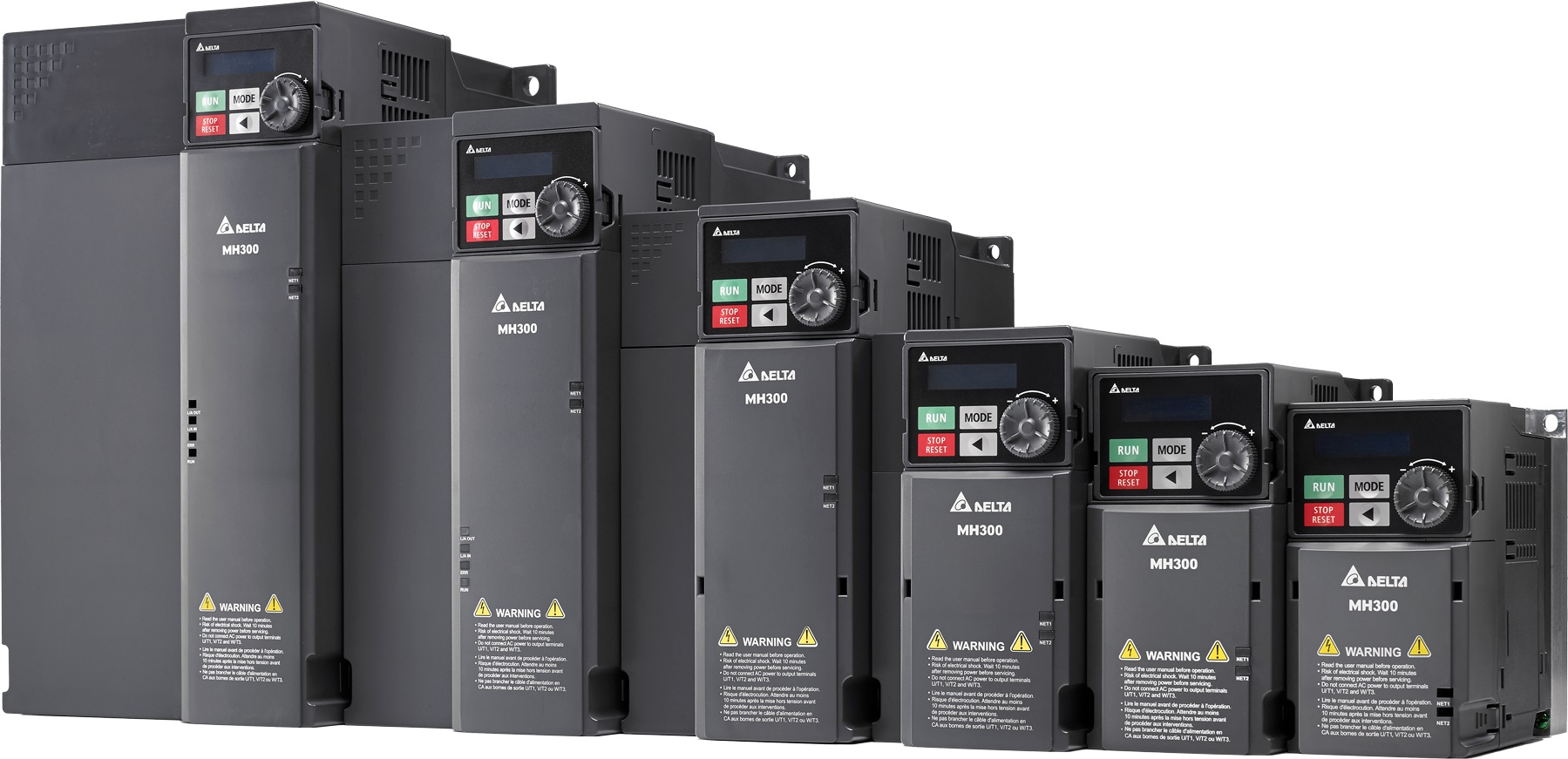 The Delta MH300 Series Micro Drive at the Core of an Innovative ...