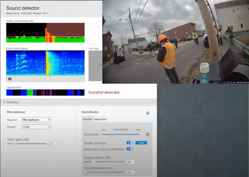 The Case for Sound Analytics – rAVe [PUBS]