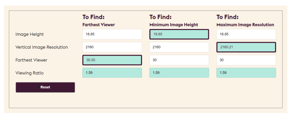5 Useful Calculators for AV Design – rAVe [PUBS]