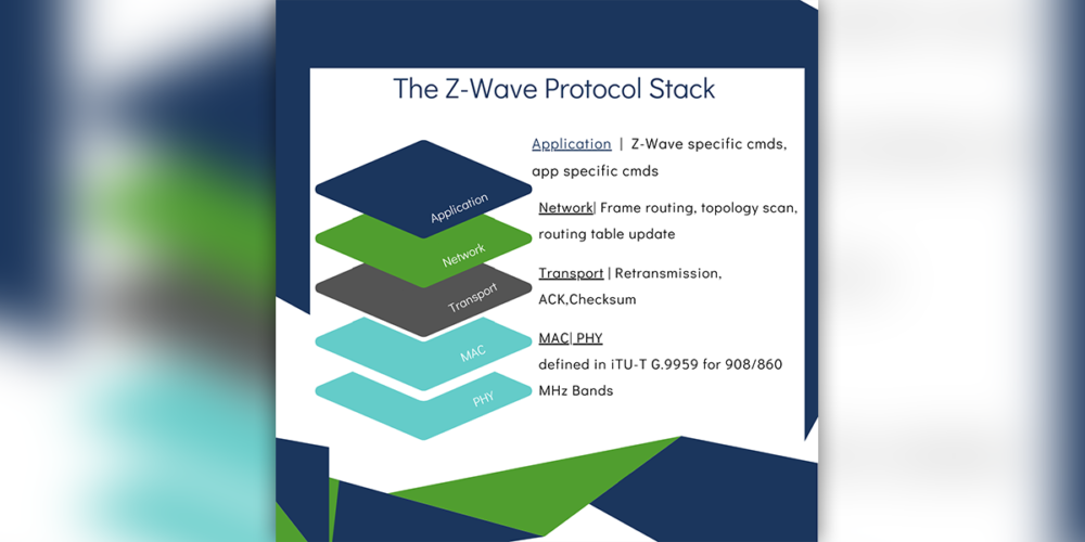 Z-Wave Alliance Completes Z-Wave Source Code Project – rAVe [PUBS]