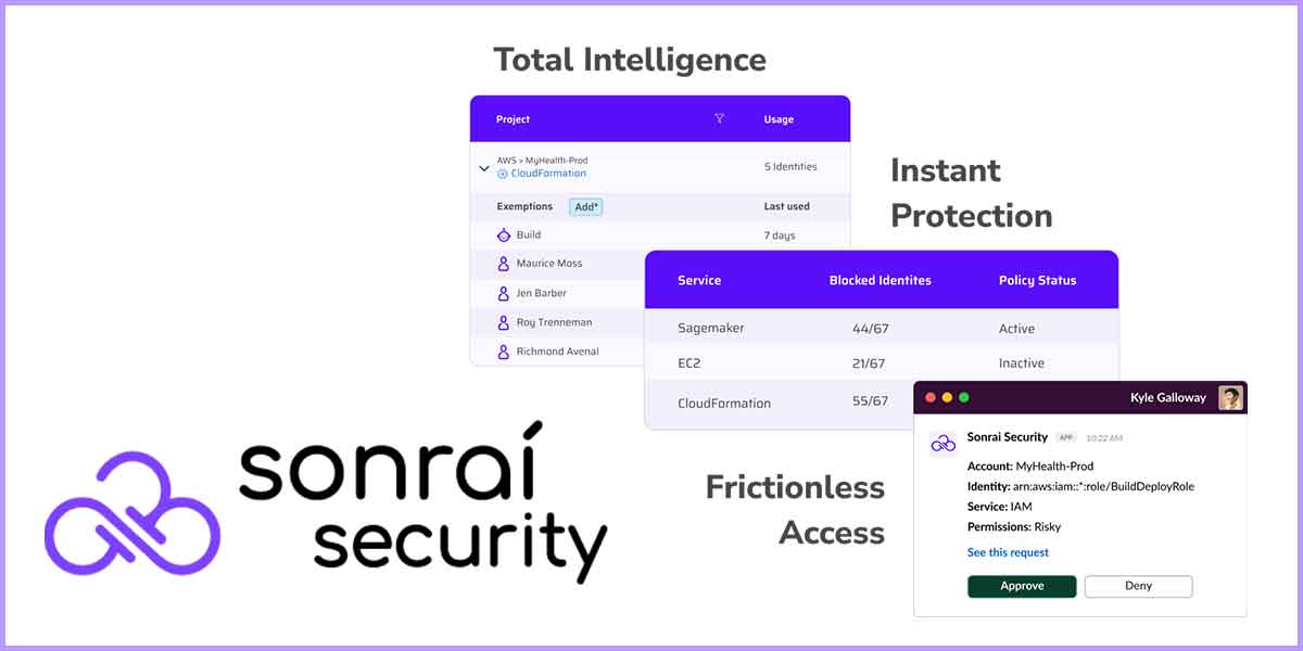 Sonrai Security Unveils Cloud Permissions Firewall For Aws Azure