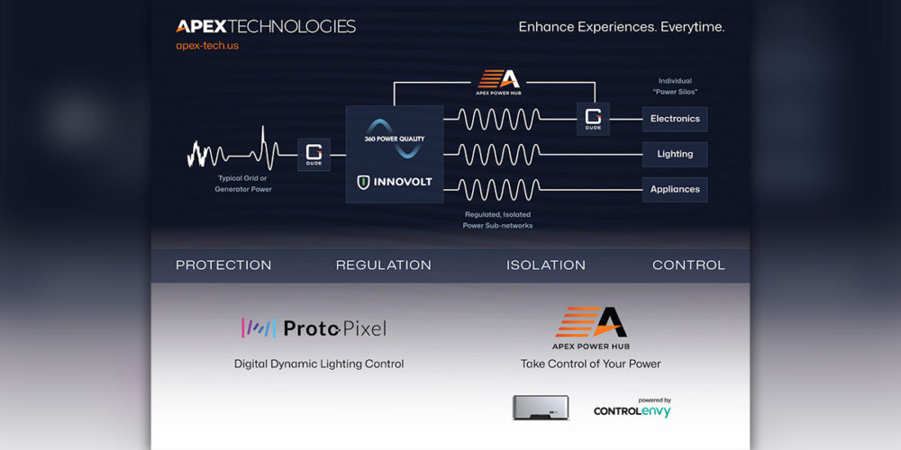Apex Technologies Launches Apex Power Hub for Real-Time Power ...