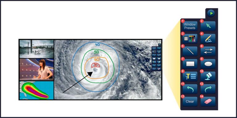 Extron Unveils MGP 641 xi 5K Multi-Window Processor for High-Res AV ...