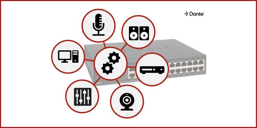 Audinate Launches Dante Device Link for Scene-Based and cloud AV System ...